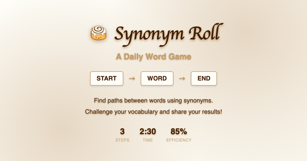 Synonym Roll - A Daily Word Game